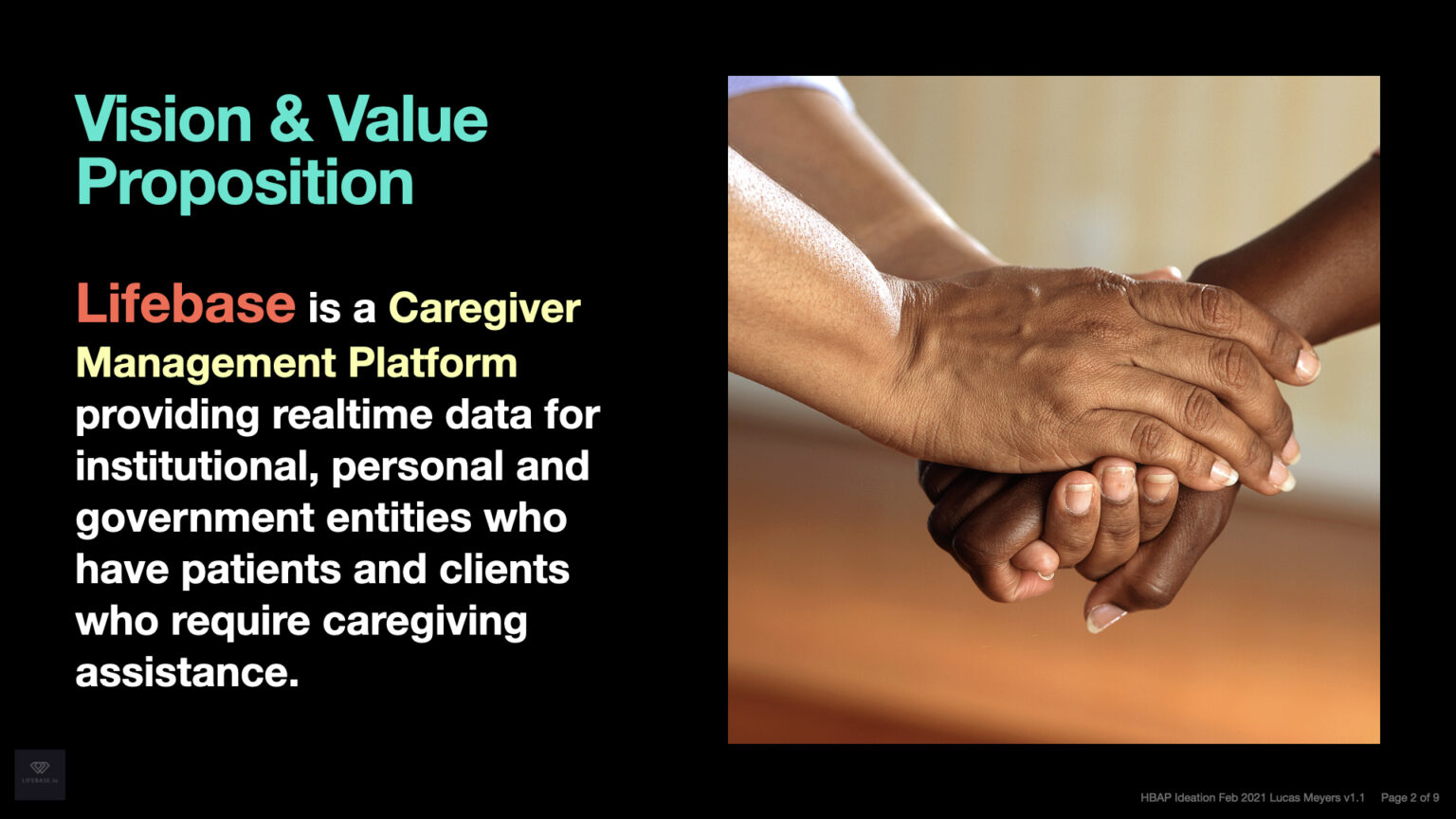 Lifebase: Caregiver Management Platform – HBAP Ideation Journey Experience