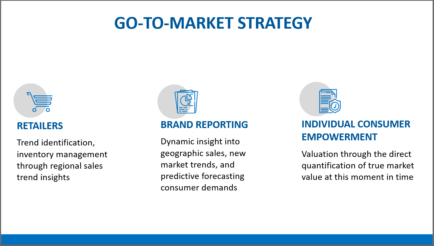 WatchOut! – Data Analytics & Business Intelligence for Luxury Watches ...