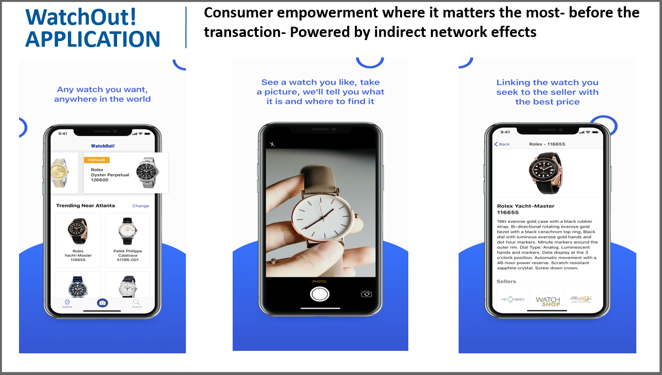 WatchOut! – Data Analytics & Business Intelligence for Luxury Watches ...