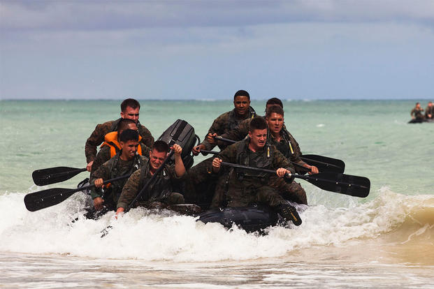 Predicting who will fail and when – a Marine Corps study with broad ...